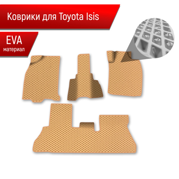 Коврики в салон автомобиля Richmark EVA ISIS, цвет бежевый - купить по выгодной цене в интернет ...