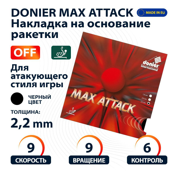 Профессиональная накладка для настольного тенниса на основание теннисной ракетки DONIER MAX ...