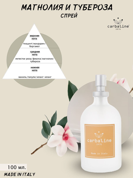 Ароматический диффузор CARBALINE, Жидкий, 100 мл купить по доступной ...