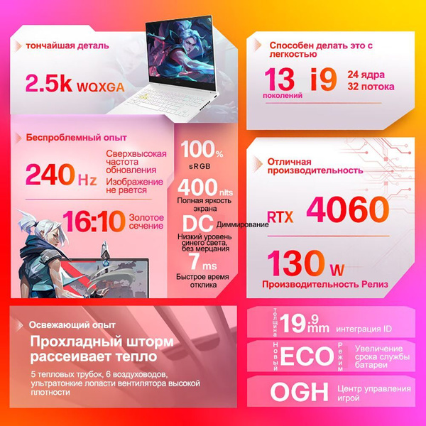 Игровой ноутбук HP OMEN 9 SLIM, белый купить по низкой цене: отзывы, фото, характеристики в ...