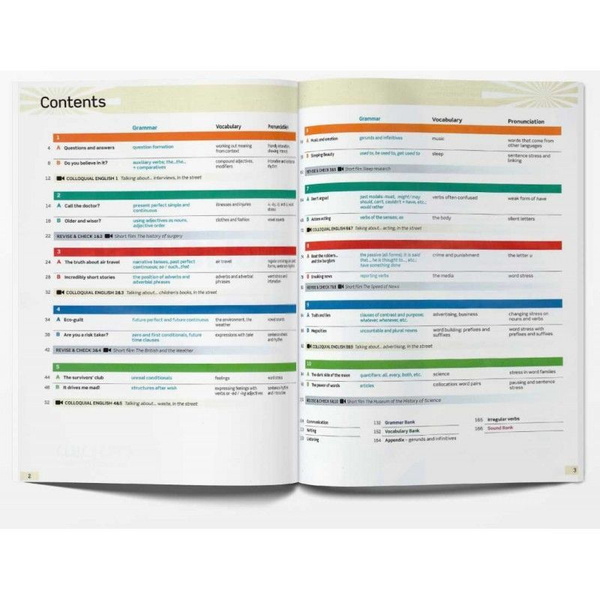 English File 3ed Upper-intermediate Student's Book with iTutor | Хадсон ...