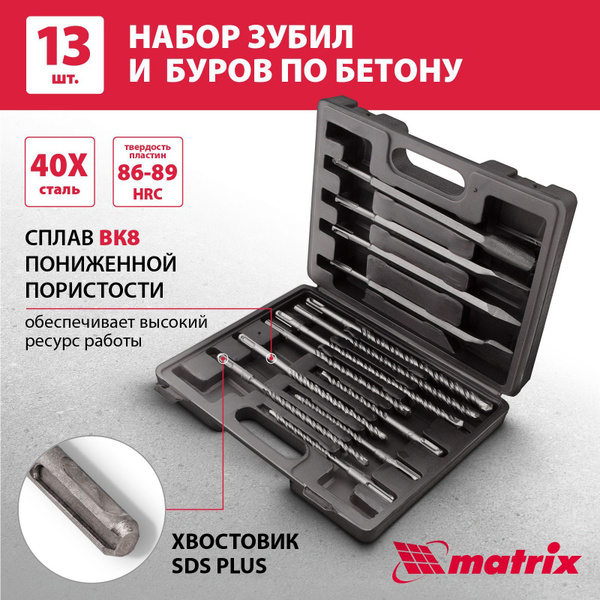 Набор буров по бетону для перфоратора MATRIX, 6-14 мм диаметр и 160-260 ...
