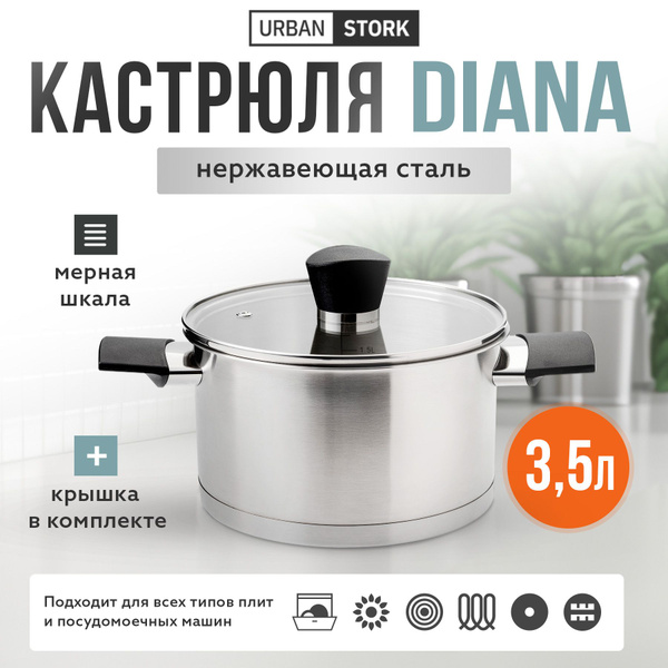 Кастрюля с крышкой и бакелитовыми ручками inhouse Diana 3,5 л - купить ...