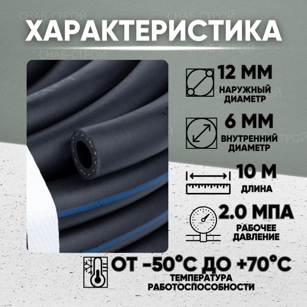 Шланг, подводка для газовых систем, 1 шт. - купить по низкой цене в ...