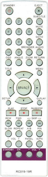 Пульт ДУ BBK RC019-19R - купить по выгодной цене в интернет-магазине OZON (274751232)