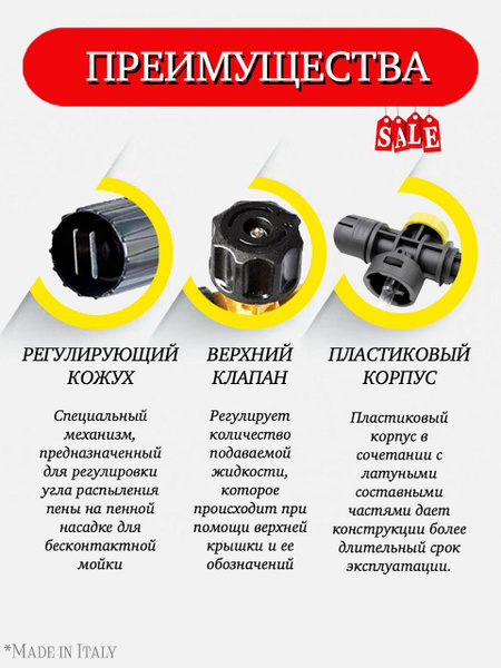 Пенная насадка LS3 Plastic с переходником для Sthil, пластик - купить в ...