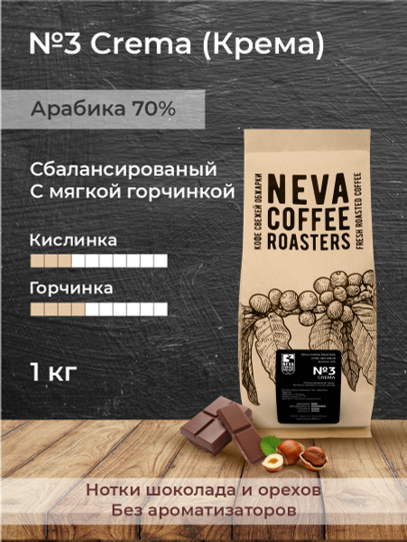 Свежеобжаренный кофе в зернах Neva Coffee Roasters №3 Crema. Крема. 1 ...