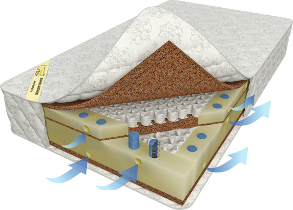 Матрас Luntek Grand Cocos L-Luntek 18, Независимые пружины, 90 - купить ...