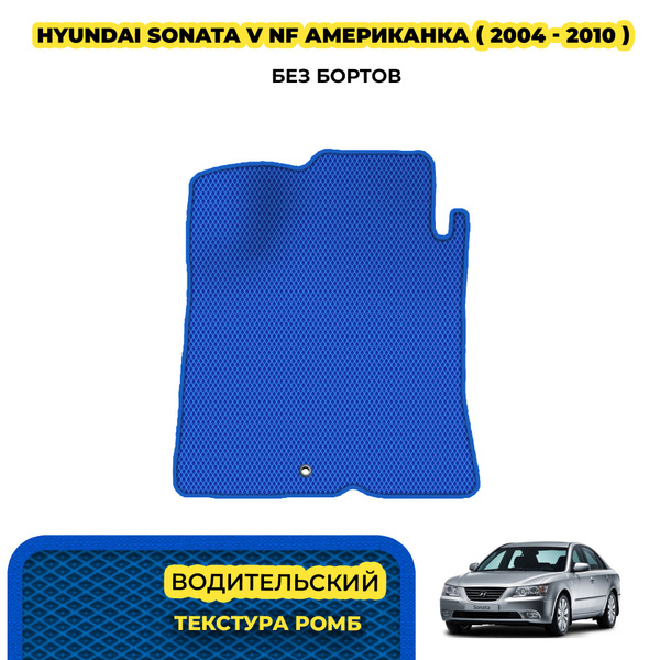 Коврики в салон автомобиля Eva Kovrik Monino EKM10101, цвет синий - купить по выгодной цене в ...