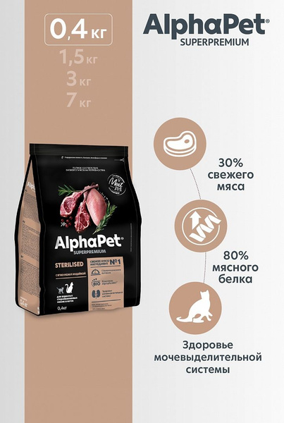 Сухой корм AlphaPet (АльфаПет) для стерилизованных кошек и котов с ...