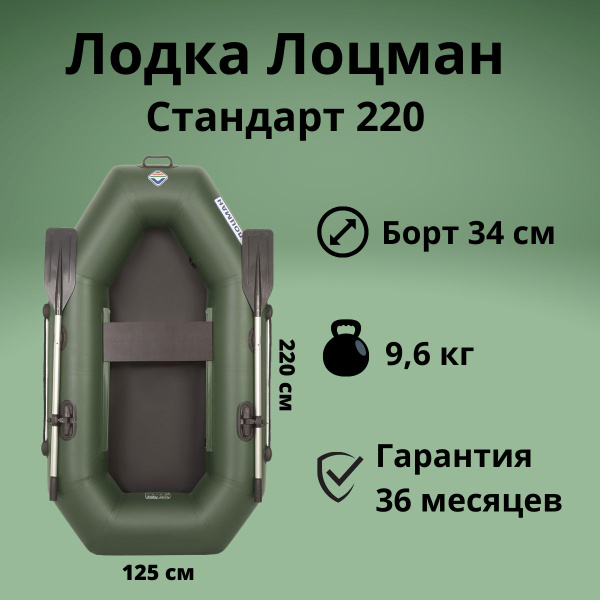 Лодка ПВХ одноместная надувная Лоцман Стандарт 220 (Зеленый), гребная ...