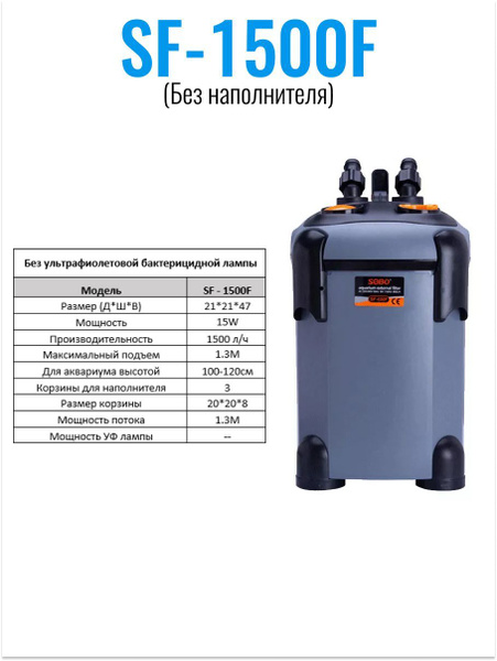 Внешний канистровый фильтр Sobo SF-1500F - купить с доставкой по ...