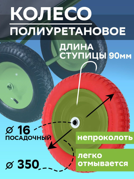 Колесо для садовой тачки СИБРТЕХ Колесо полиуретановое для строительной ...