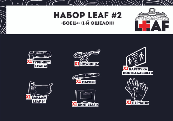 Набор для выживания Проект Leaf LEAF-SET2 - купить по низким ценам в интернет-магазине OZON ...