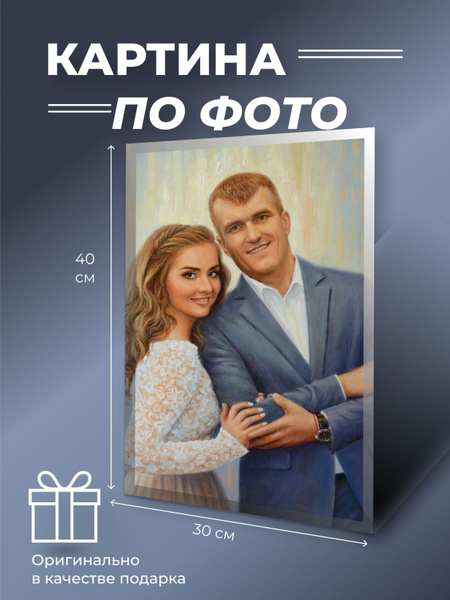 Картина на холсте по фото, портрет на стену, печать фотографий - купить ...