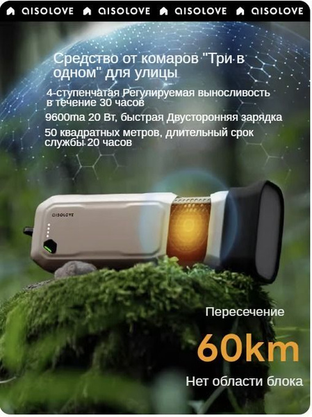 Чехол для фумигатора Средство от комаров со светодиодной подсветкой ...