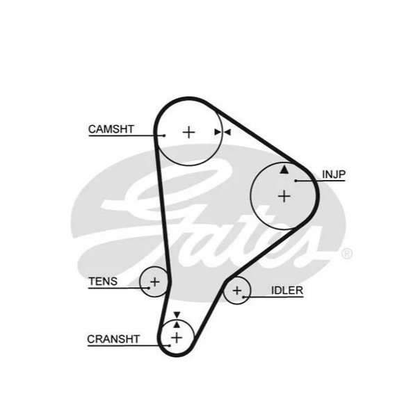 5118 Gates Ремень ГРМ - Gates арт. 5118 - купить по выгодной цене в ...