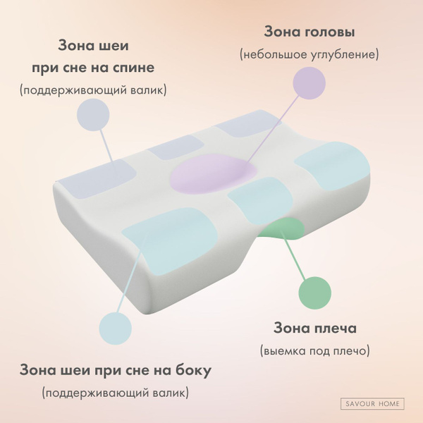 Ортопедическая подушка 35x55 см, SAVOUR HOME с памятью Memory Foam ...