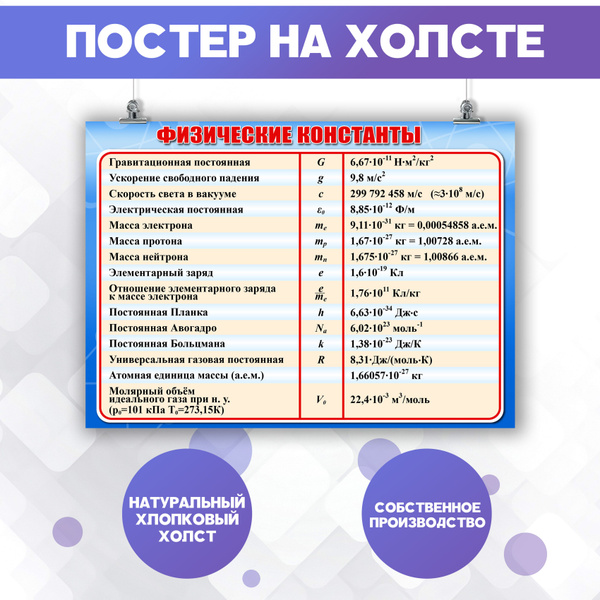 Постер PosterNak Арт купить по выгодной цене в интернет-магазине OZON ...