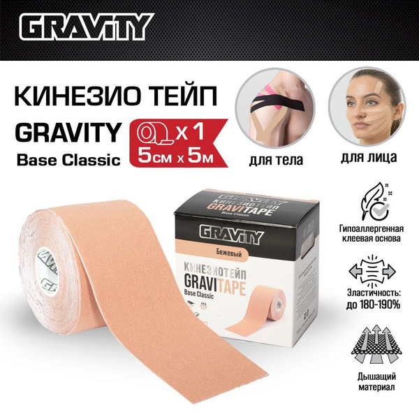 Кинезиотейп 5см Х 500 см - купить с доставкой по выгодным ценам в ...