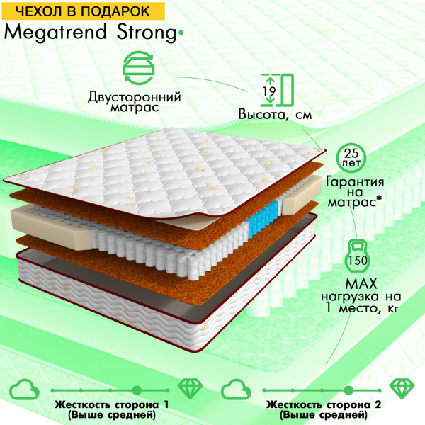 Матрас Мир Матрасов Megatrend Strong, С зональным пружинным блоком, 80 ...