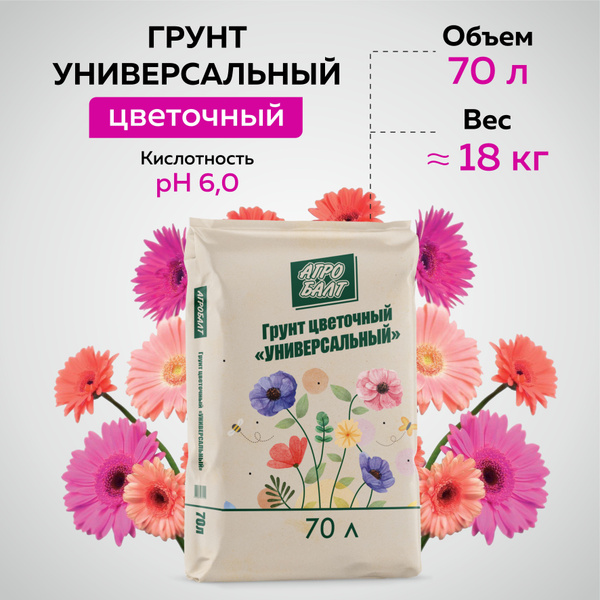 Грунт для растений. Земля для цветов комнатных. Грунт для рассады ...