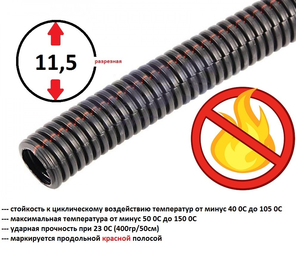 Гофротрубка Разрезная, (НЕГОРЯЧАЯ) Гофра для проводов, для укладки ...