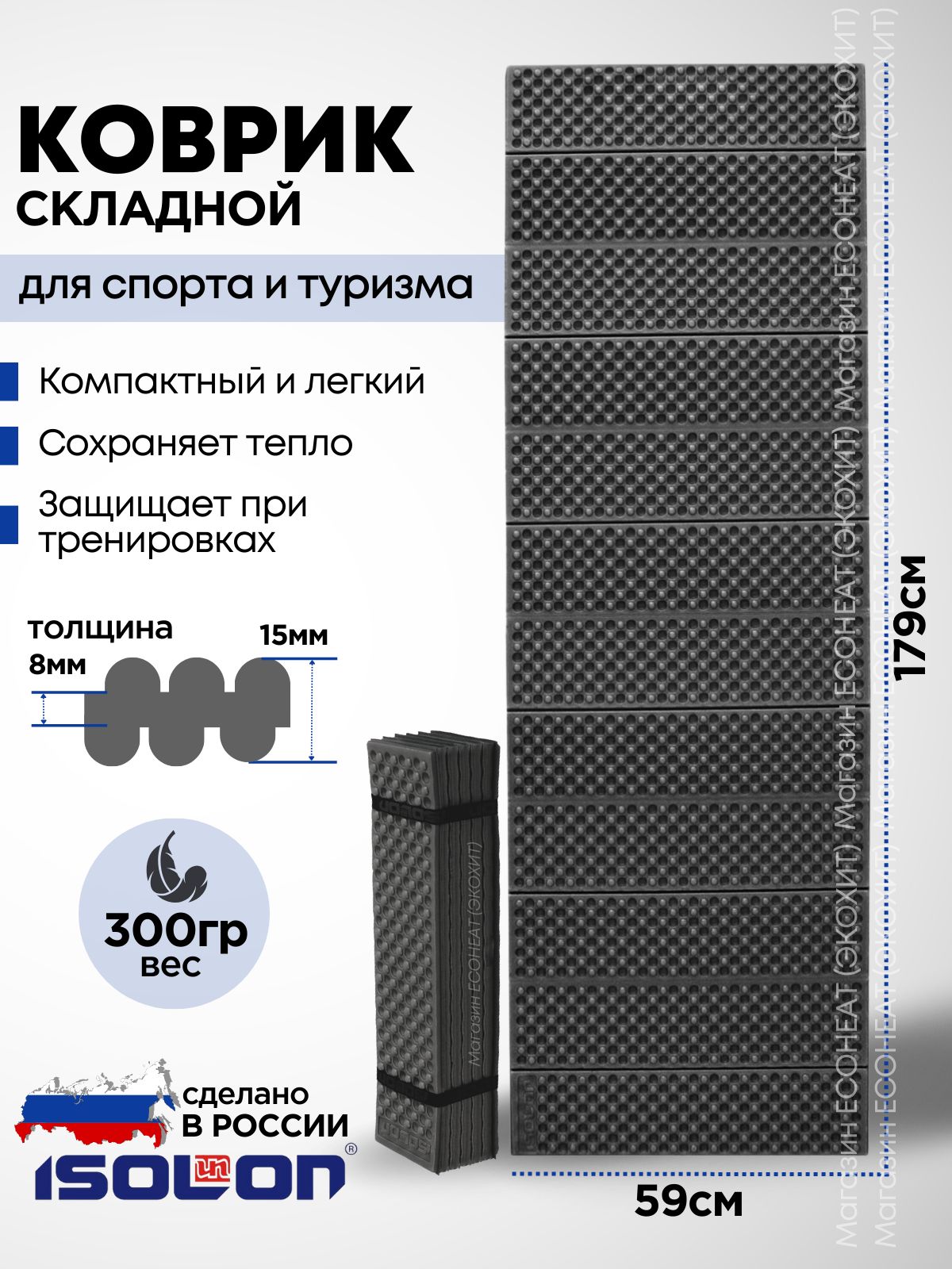 Коврики туристические Isolon (Изолон) – купить коврик для кемпинга на ...