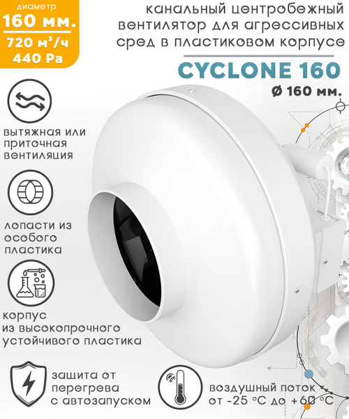 Вентилятор центробежный канальный, серия CYCLONE, пластиковый корпус ...