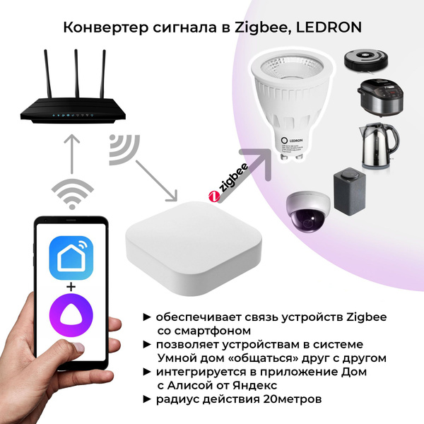 Конвертер сигнала зигби. Умный шлюз Wi-fi ZigBee Ledron - купить с ...
