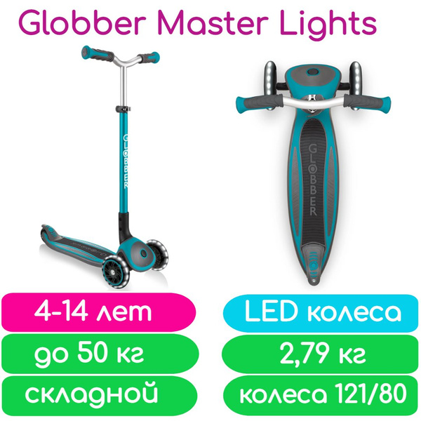 Самокат Городской Globber Master Lights со светящимися колесами мм, - купить по выгодной цене в ...