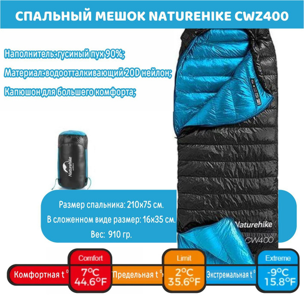 Спальный мешок для туризма и активного отдыха Naturehike CWZ400, размер ...
