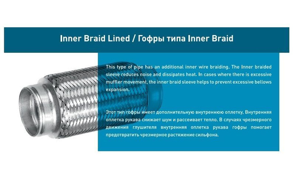 Гофра глушителя 38x100 мм Innerbraid - купить по низкой цене в интернет-магазине OZON (908189899)