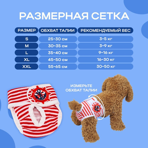 Многоразовые гигиенические трусы для собак и кошек на время течки ...