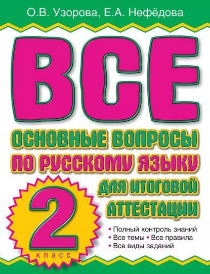 Все основные вопросы по русскому языку для итоговой аттестации. 2 класс ...