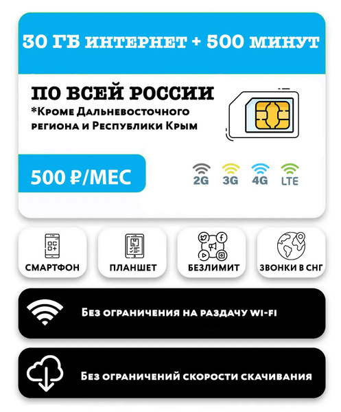 SIM-карта SIM-карта 30 гб интернета 3G/4G/LTE + 500 минут + звонки в ...