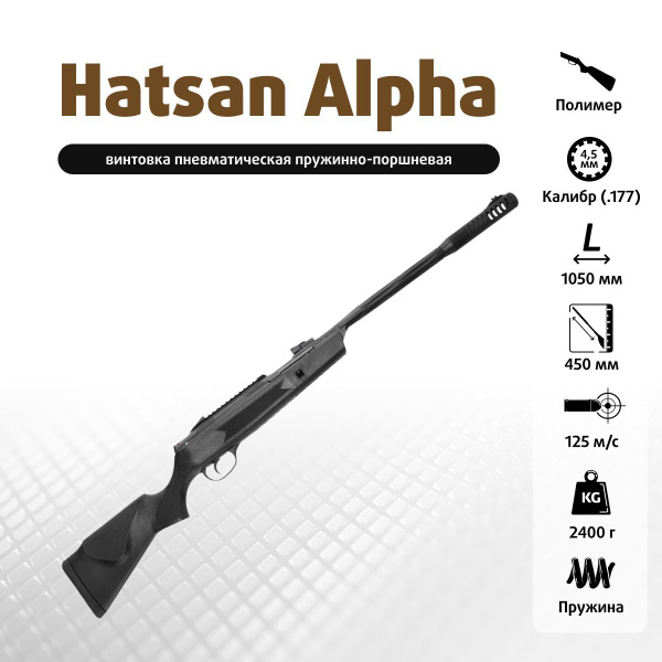 Пневматическая винтовка Hatsan Alpha 3 Дж. Кал. 4,5мм (переломка ...