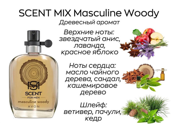 AVON Scent mix Туалетная вода 30 мл (964960054)