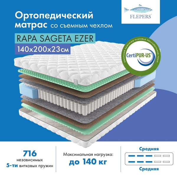 Матрас Gupan Osteon Graff, Независимые пружины, 140x200 см купить c ...