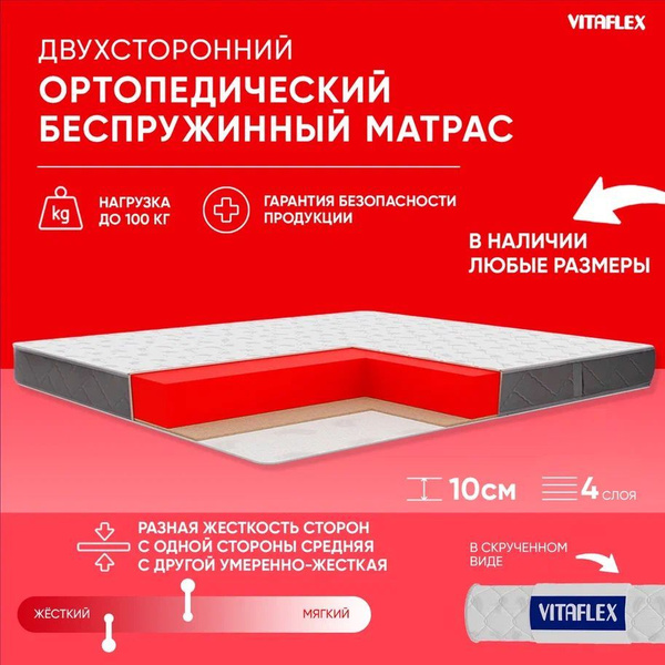 Вопросы и ответы о VITAFLEX Матрас Ортопедический беспружинный матрас ...