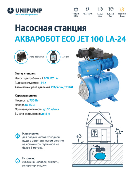 Электрический насос Unipump ECO JET, 220 л/мин - купить по выгодной цене в интернет-магазине ...