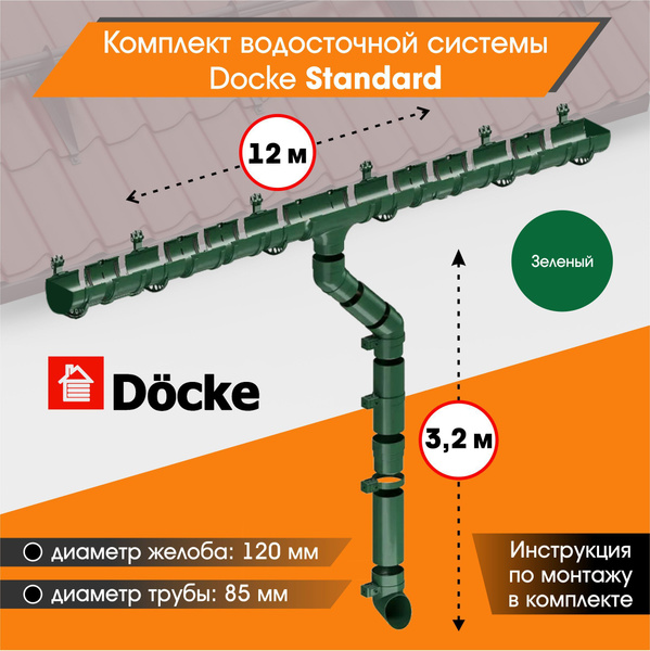 Комплект водосточной системы Docke Standard для ската 12м, Зеленый (RAL 6005) - купить с ...