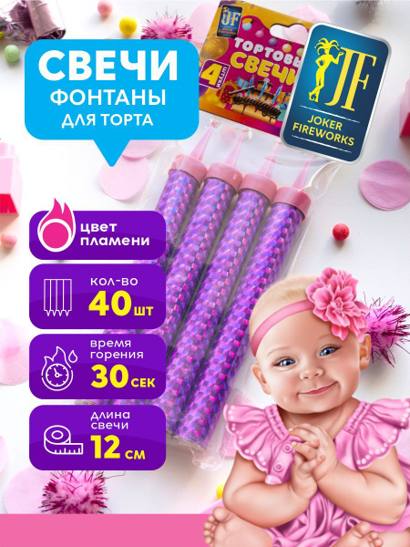 Joker Fireworks Свеча для торта бенгальская 40 - купить с доставкой по ...
