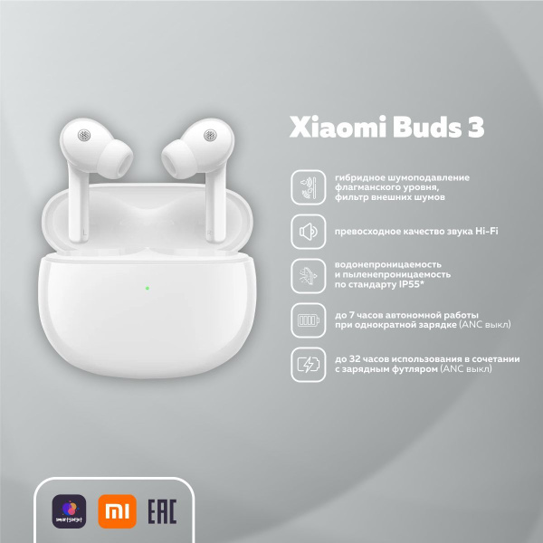 Наушники Внутриканальные Xiaomi Buds 3 - купить по доступным ценам в ...