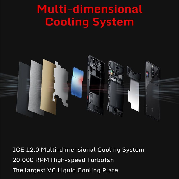 Смартфон Redmagic 8S Pro NX729J EU Spec 512 ГБ 16 ГБ Серебряный 6.8 ...