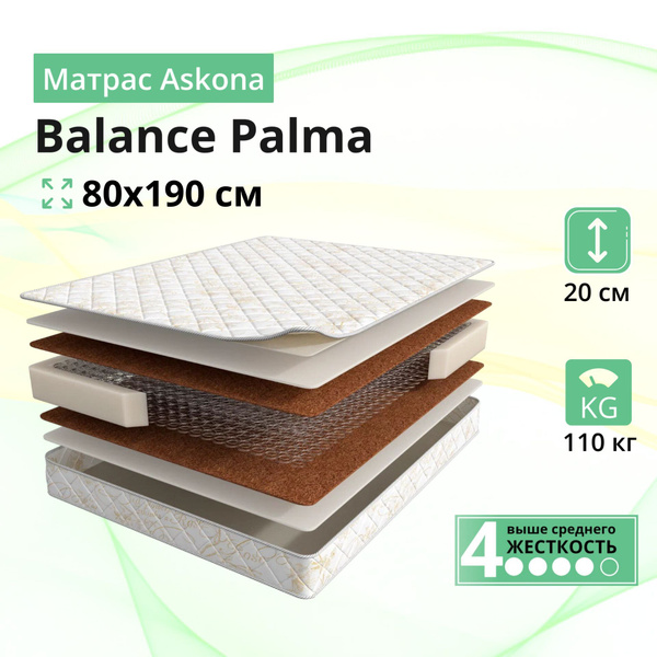 Матрас Мир Матрасов balance-palma_190, Зависимые пружины, 80 - купить ...