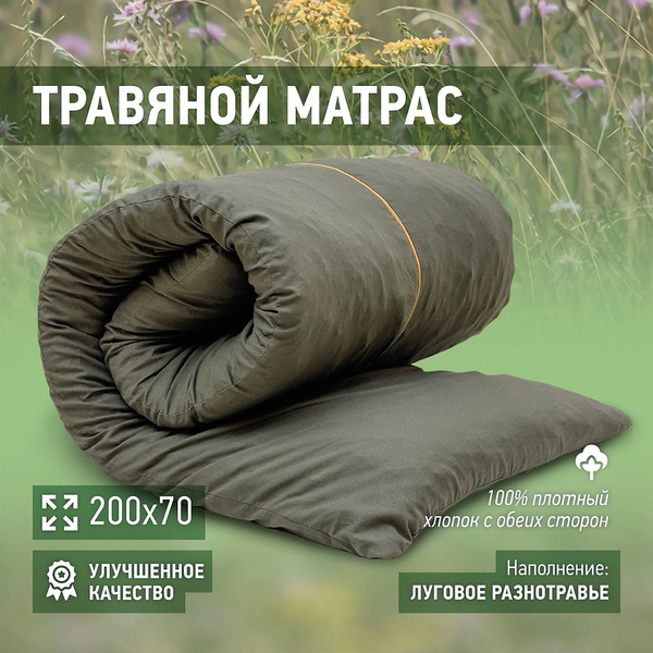 Матрас для бани Хлопок, Сбор трав АВАН-ПАР 200 - купить по доступным ...