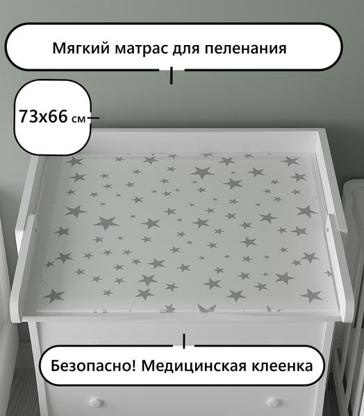 Пеленальный матрас для новорожденного на комод 73х66 см - купить с ...