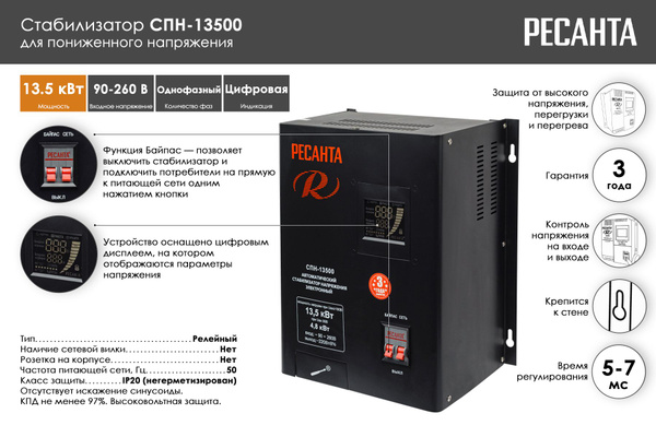 Стабилизатор Ресанта СПН-13500 - купить с доставкой по выгодным ценам в ...