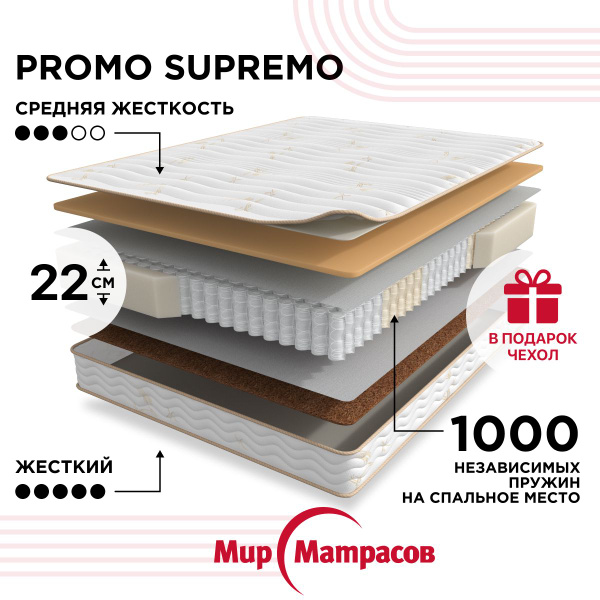 Матрас Мир Матрасов Promo Supremo / Промо Супремо, С зональным ...